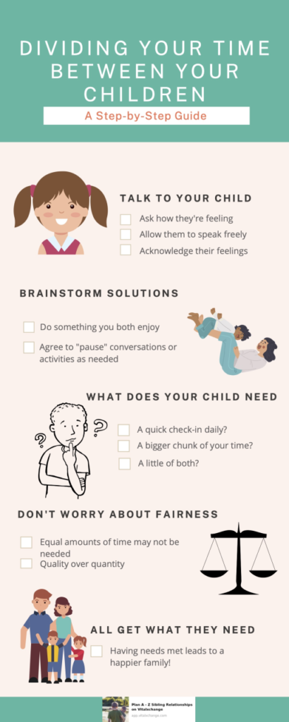 Parenting children with different needs - Vitalxchange