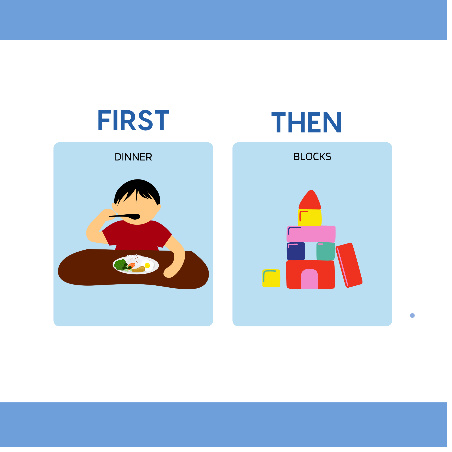 Confident Kids Through Building Adaptive Skills - Vitalxchange