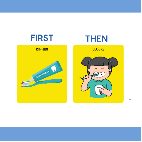 Confident Kids Through Building Adaptive Skills - Vitalxchange